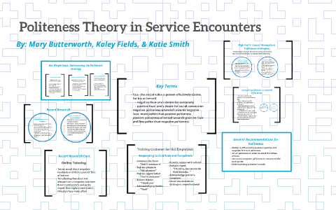 Politeness Theory in Service Encounters by Katie Smith on Prezi