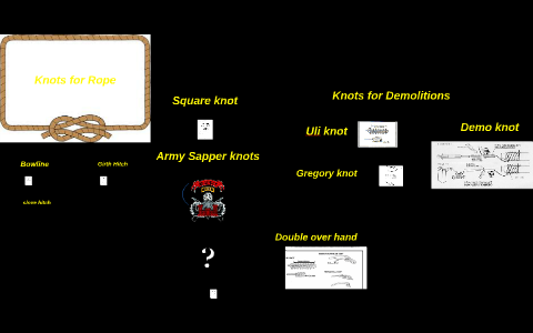 Army Sapper knots by alexander lorati on Prezi