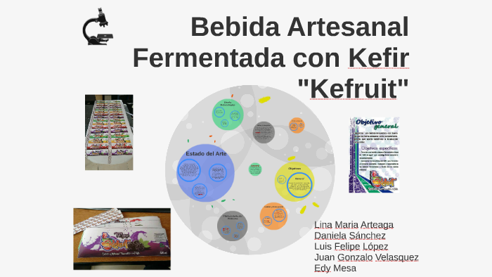 Bebida artesanal a base de Kefir "Kefruit" by Felipe López on Prezi