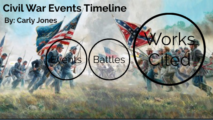 Civil War Events Timeline by Carly Jones on Prezi