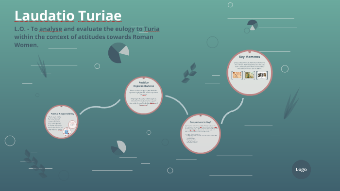 Laudatio Turiae by Thomas Wheeler on Prezi
