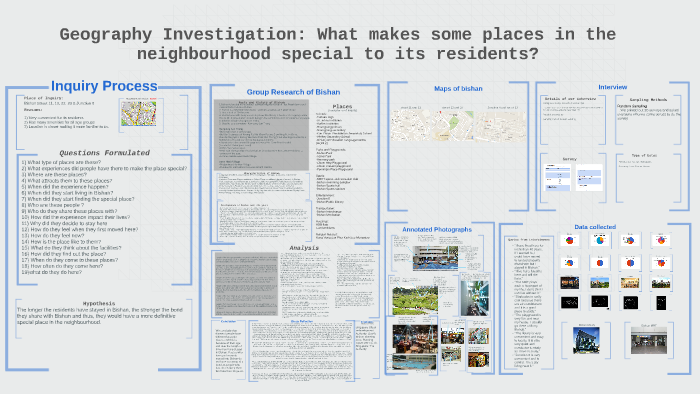 Geography Investigation: What makes some places in the neigh by h ...