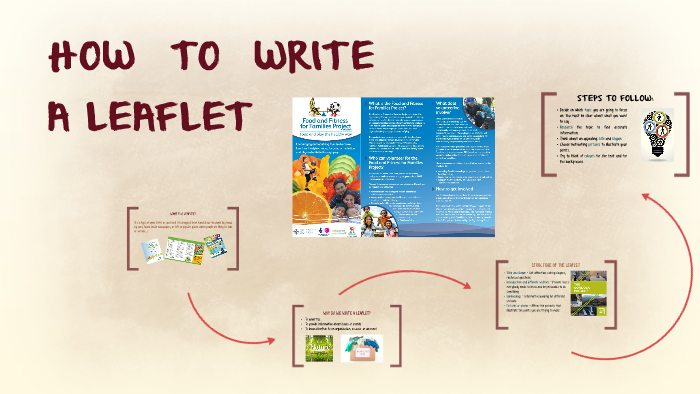 How To Write A Leaflet By Helena Reis