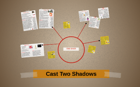 Cast Two Shadows by Lila Schell on Prezi