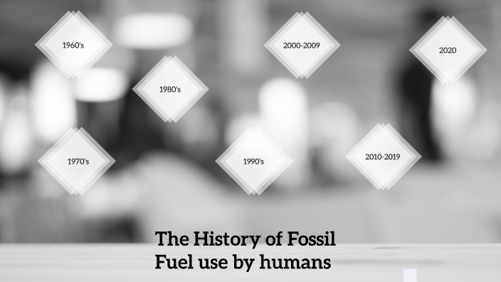 Fossil Fuel Timeline by Alicia Knight on Prezi