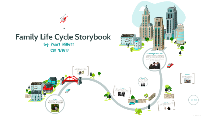 Family Life Cycle Storybook by Pearl Willett on Prezi