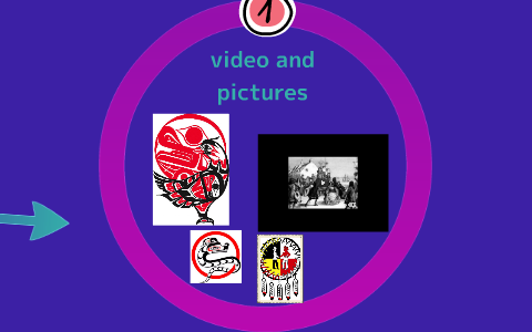 first nation european explourers by Emma C on Prezi