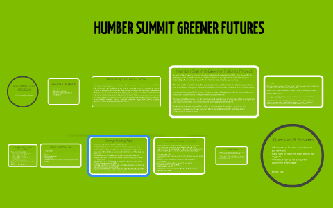 Humber Summit Greener Futures by Saira Bano on Prezi