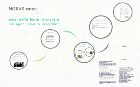 NOKAS-ranet by Lina Stokkebekk on Prezi