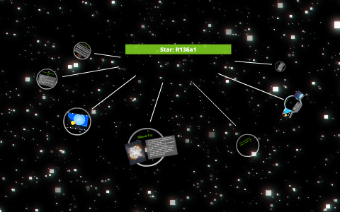 Star: R136a1 by meredith ball on Prezi