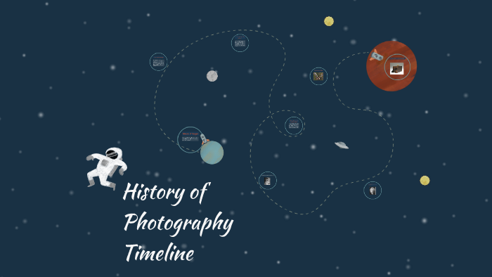 History of Photography Timeline by Chandi Bryant on Prezi