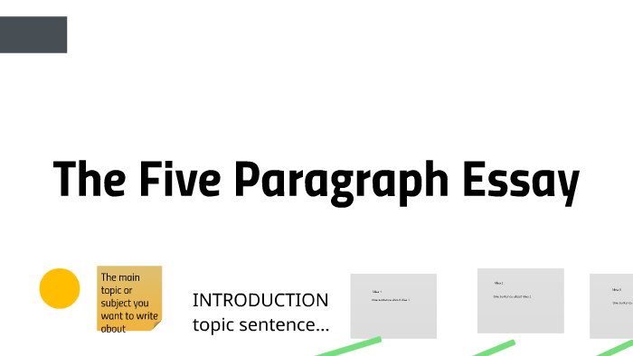 Five Paragraph Essay by My Leirvaag on Prezi