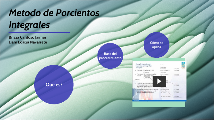 Metodo de porcientos integrales by Liam Loaiza on Prezi
