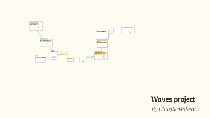 Waves project by charlie moberg on Prezi