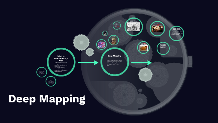 Deep Mapping by on Prezi