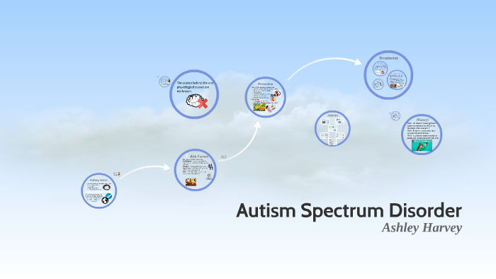 Autism Spectrum Disorder by Ashley Harvey on Prezi