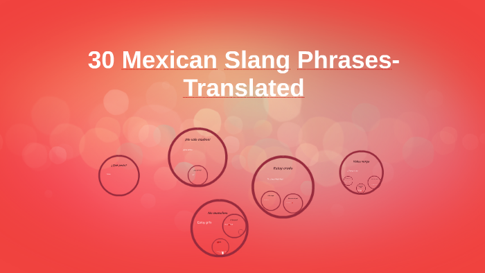 30 Mexican Slang Phrases- Translated by Mallory Swenson on Prezi