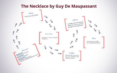 The Necklace by Guy De Maupassant by meen macaan on Prezi