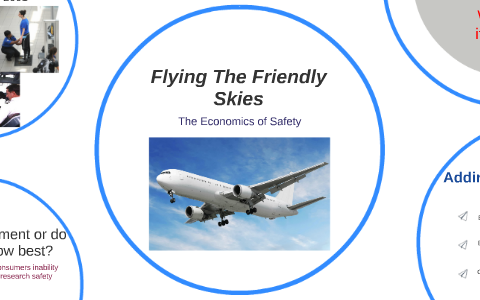 Flying The Friendly Skies by Maya Denton on Prezi
