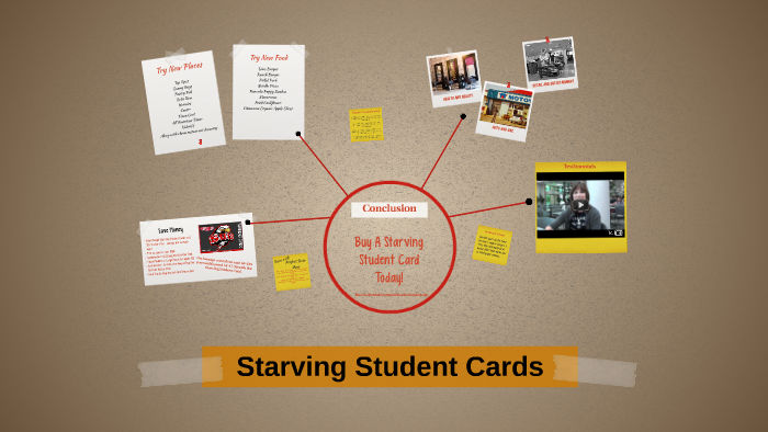 Why you should have a starving student card. by Breanna Ray on Prezi