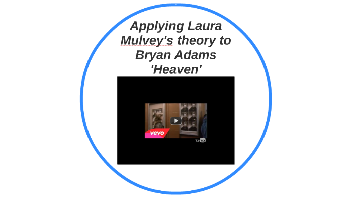 Applying Mulvey's theory to Bryan Adam's 'Heaven' by Holly Tallett on Prezi