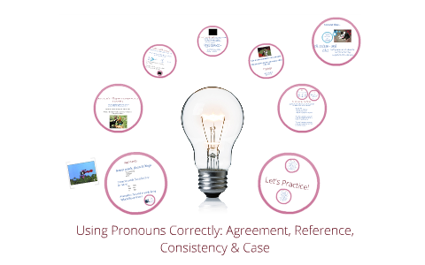 Pronouns, Pronouns, Pronouns! by Stacey Dearing on Prezi