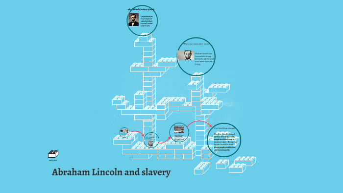 Abraham Lincoln and slavery by Griffin Beringer on Prezi