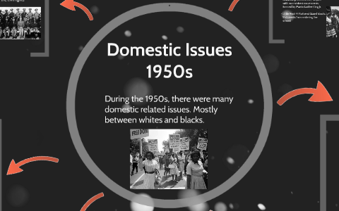 Domestic Issues of the 1950s by Emily Greene on Prezi