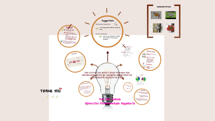 THE EFFECT OF BASIL CANDY TOWARD THE DECREASED LEVEL OF SMOK by on Prezi