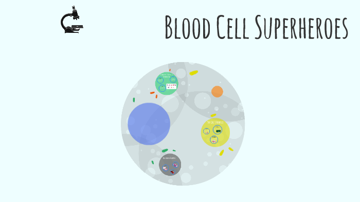 Blood Cell Superheroes by logan dunn on Prezi