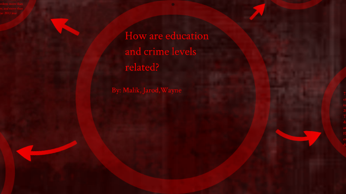 How Education and Crime Levels Are Related. by Jarod McGilton on Prezi