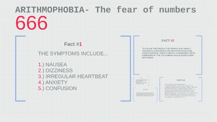 ARITHMOPHOBIA by jodi lampert on Prezi