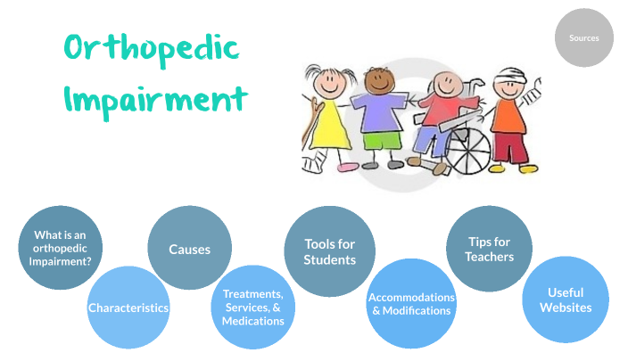 Orthopedic Impairment by Emma Gaes on Prezi