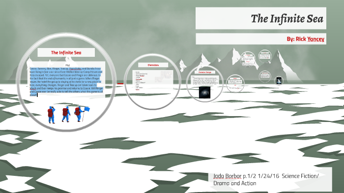 The Infinite Sea by Jennifer Borbor on Prezi