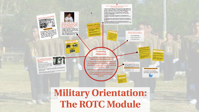 Military Orientation: The ROTC Module by Shekinah Joy San Juan on Prezi
