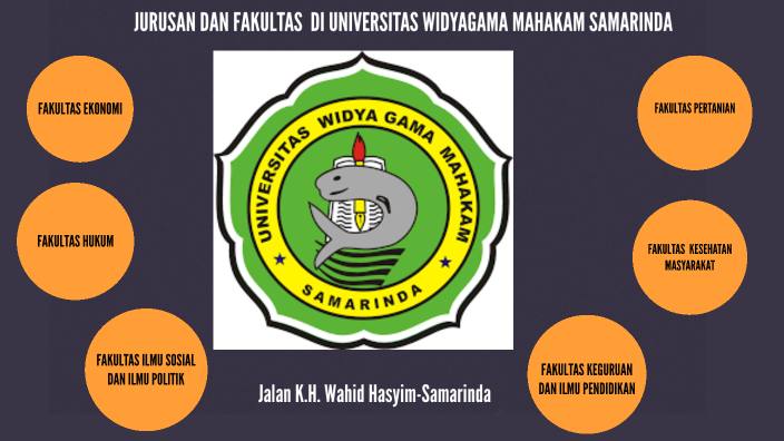 JURUSAN DAN FAKULTAS DI UNIVERSITAS WIDYAGAMA MAHAKAM SAMARINDA by ...