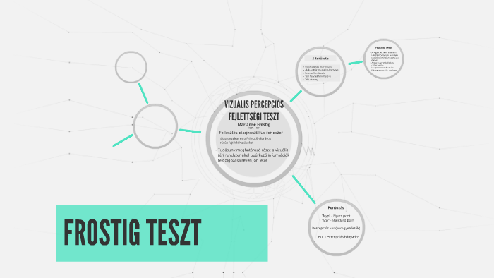 FROSTIG TESZT by Péter Szladek on Prezi