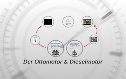 Der Ottomotor/ Dieselmotor by Lasse Bo on Prezi