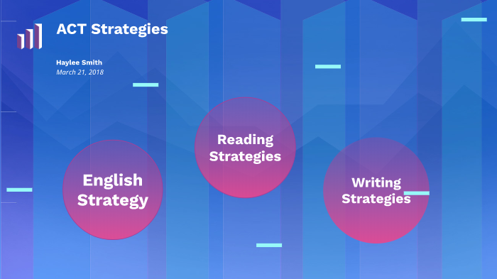 ACT Strategies by Haylee Smith on Prezi