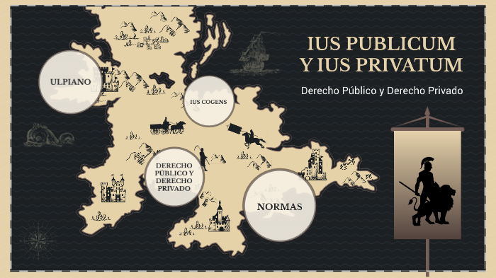 IUS PUBLICUM Y IUS PRIVATUM by Arturo Zavala on Prezi