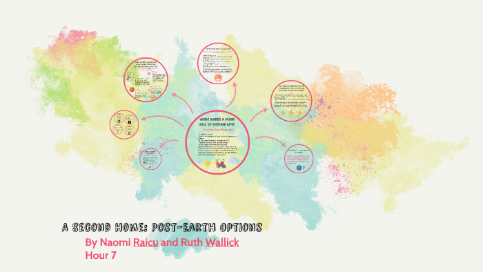 Space Museum Exhibit by Janelle Roberts on Prezi