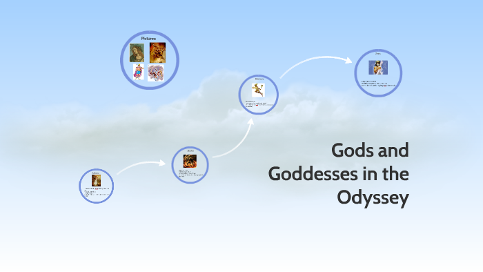 Gods and Goddesses in the Odyssey by Sydney Tronco on Prezi