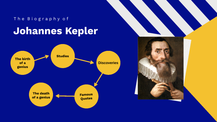 Biography Johannes Kepler by David Valcárcel Bermejo on Prezi