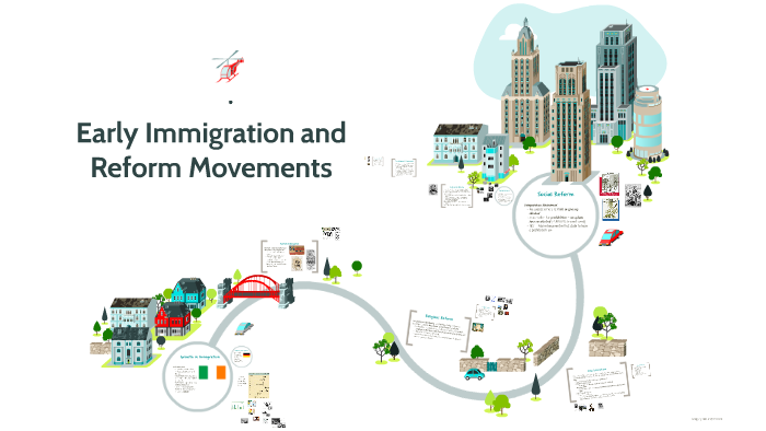 Early Reform Movements by Michael Mutzhaus on Prezi