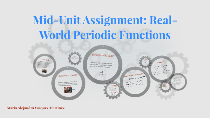 Mid-Unit Assignment: Real-World Periodic Functions by Gabriela Prieto ...
