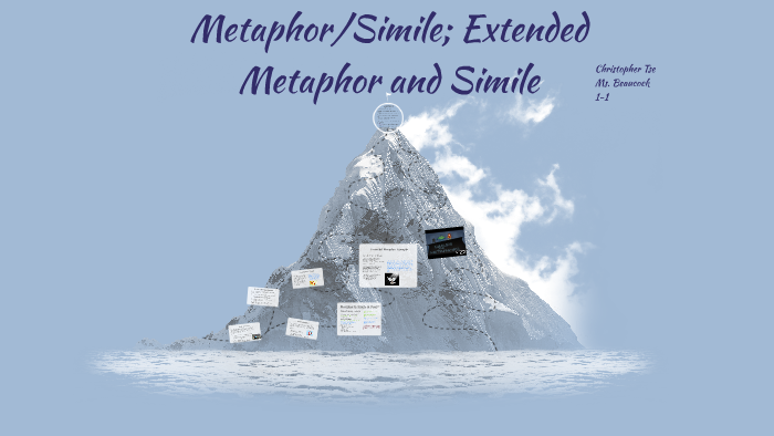 Metaphor, Simile; Extended Metaphor and Simile by Christopher . on Prezi