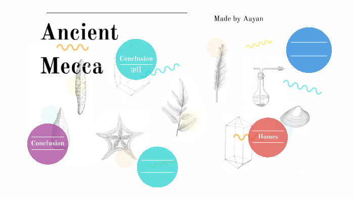 Ancient Mecca by Syed Aayan Wasti on Prezi
