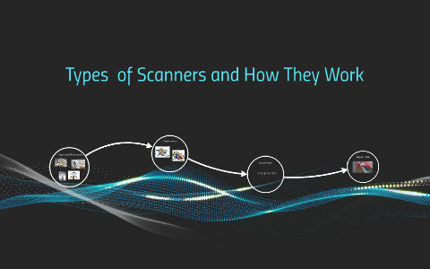 Types of Scanners & How It Works by K G on Prezi