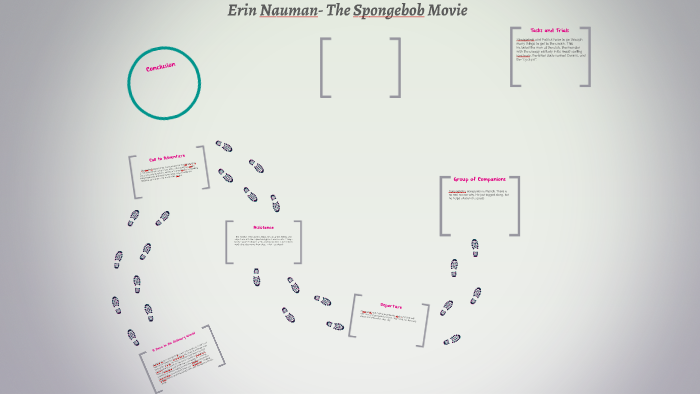 Erin Nauman- The Spongebob Movie by erin nauman on Prezi
