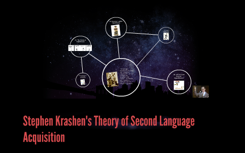 Stephen Krashen's Theory of Second Language Acquisition by Johanna ...